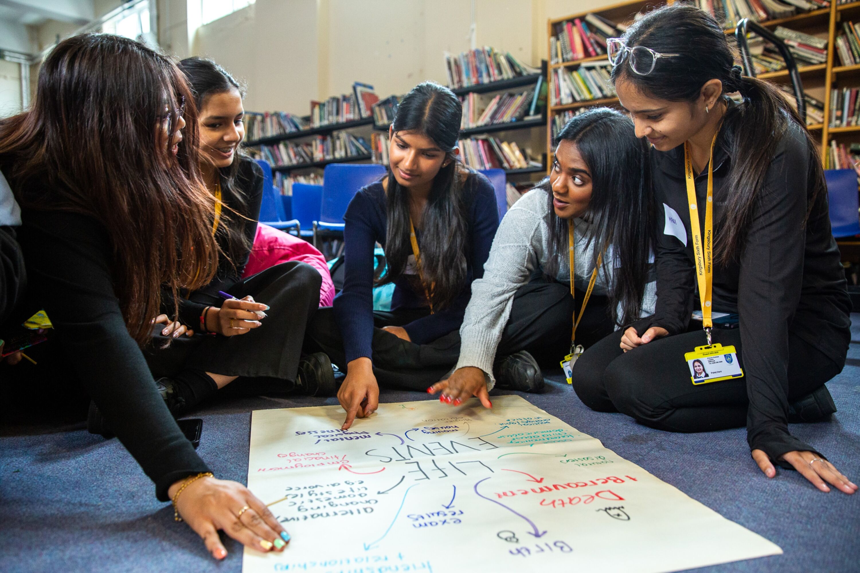 Student Wellbeing - Kingsbury High School